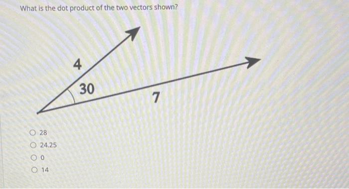 Solved What is the dot product of the two vectors shown? 28 | Chegg.com