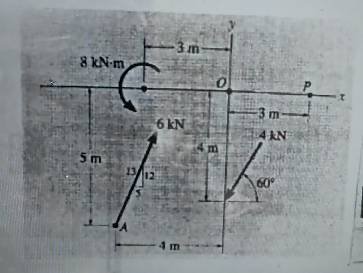 Solved 1. (a) Replace the coplanar force system by an | Chegg.com