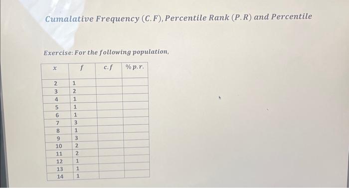 Solved Cumalative Frequency (C.F), Percentile Rank (P.R) and | Chegg.com