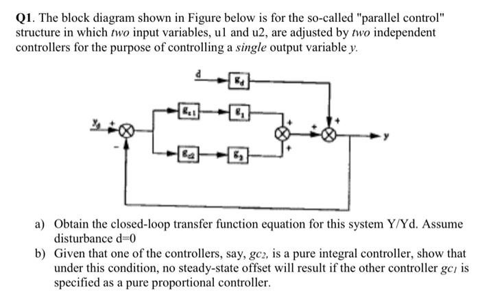 Control Draw Block Diagram From Differential Equation Differ