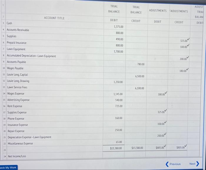 Solved Louie's Lawn Service Worksheet For Month Ended March | Chegg.com