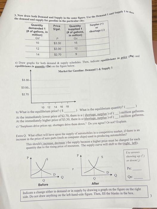 Solved 3. Now draw both Demand and Supply in the same | Chegg.com