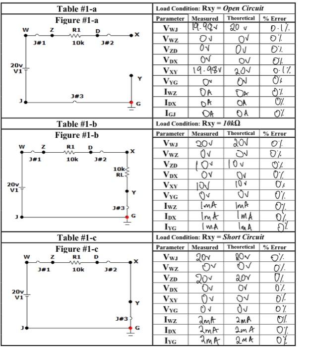 Solved Prove the Theoretical partshow calculations | Chegg.com
