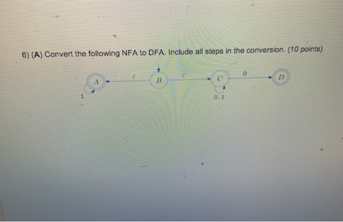 Solved 6) (A) Convert the following NFA to DFA. Include all | Chegg.com