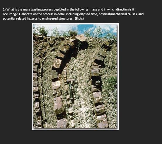 Solved 1) What is the mass wasting process depicted in the | Chegg.com