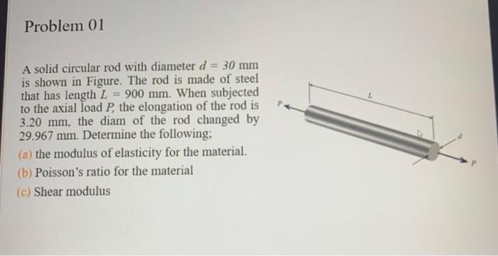 Solved Problem 01 A solid circular rod with diameter d = 30 | Chegg.com