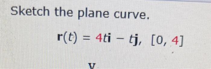 Solved Sketch the plane curve. r(t)=4ti−tj,[0,4]Find its | Chegg.com