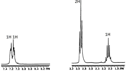 Integration Ratio, number of h's and Structure | Chegg.com