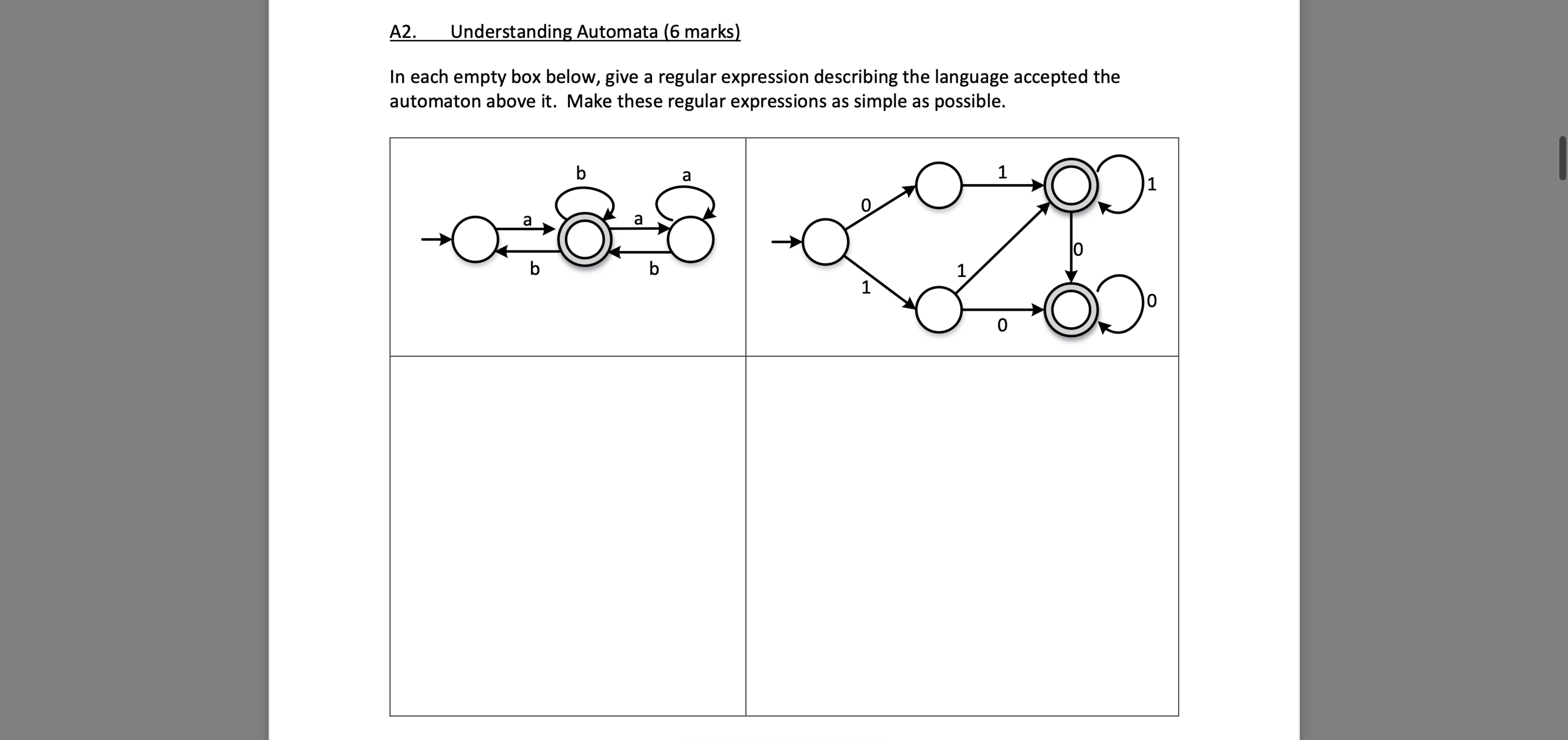 Solved A2. ﻿Understanding Automata (6 ﻿marks)In each empty | Chegg.com