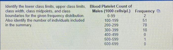Solved identify the lower class limits, upper class limits, | Chegg.com