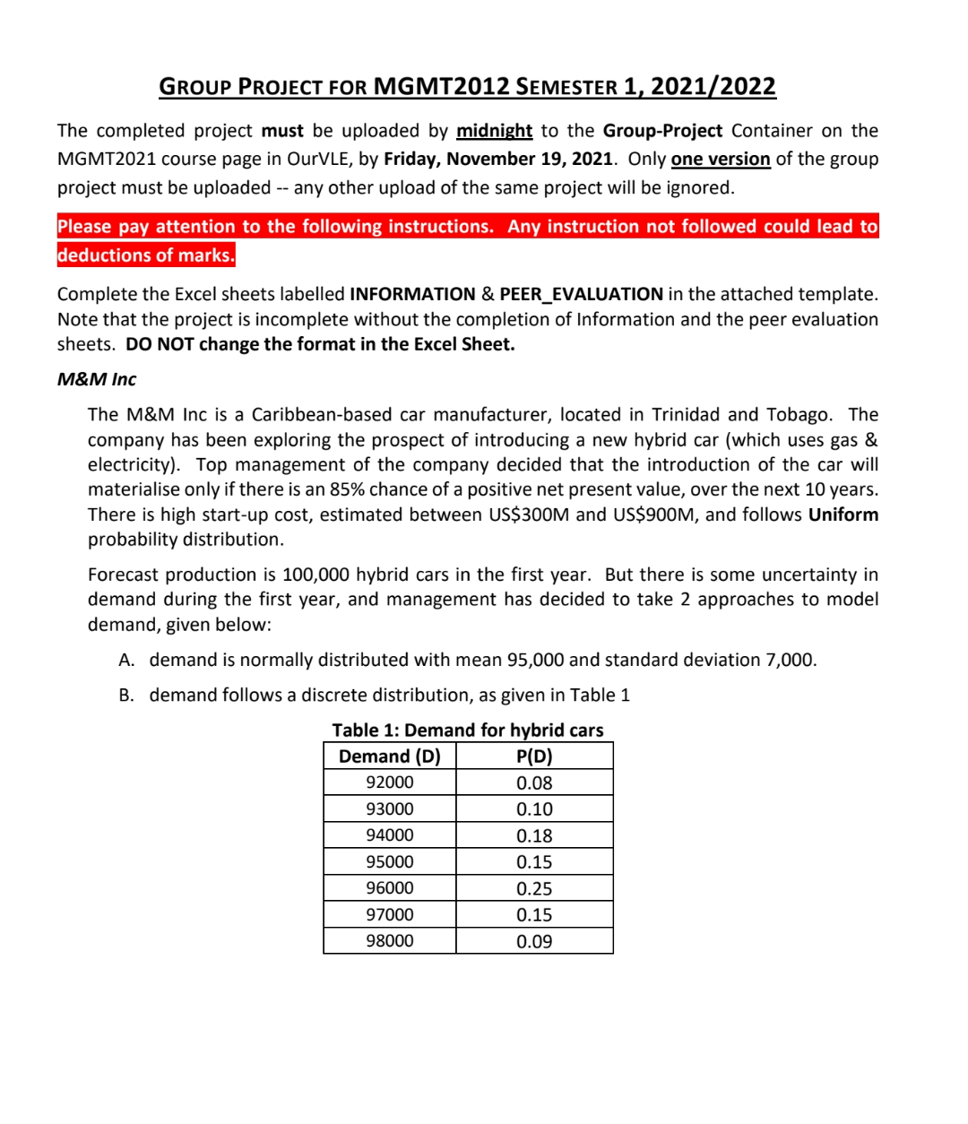 GROUP PROJECT FOR MGMT2012 SEMESTER 1, 2021/2022 The | Chegg.com
