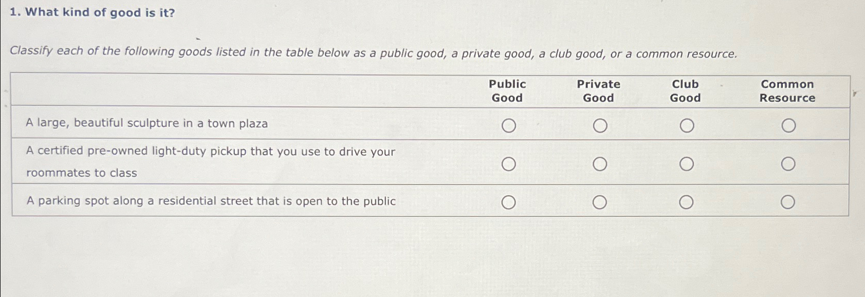Solved What kind of good is it?Classify each of the | Chegg.com