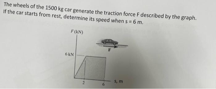 Solved The wheels of the 1500 kg car generate the traction | Chegg.com
