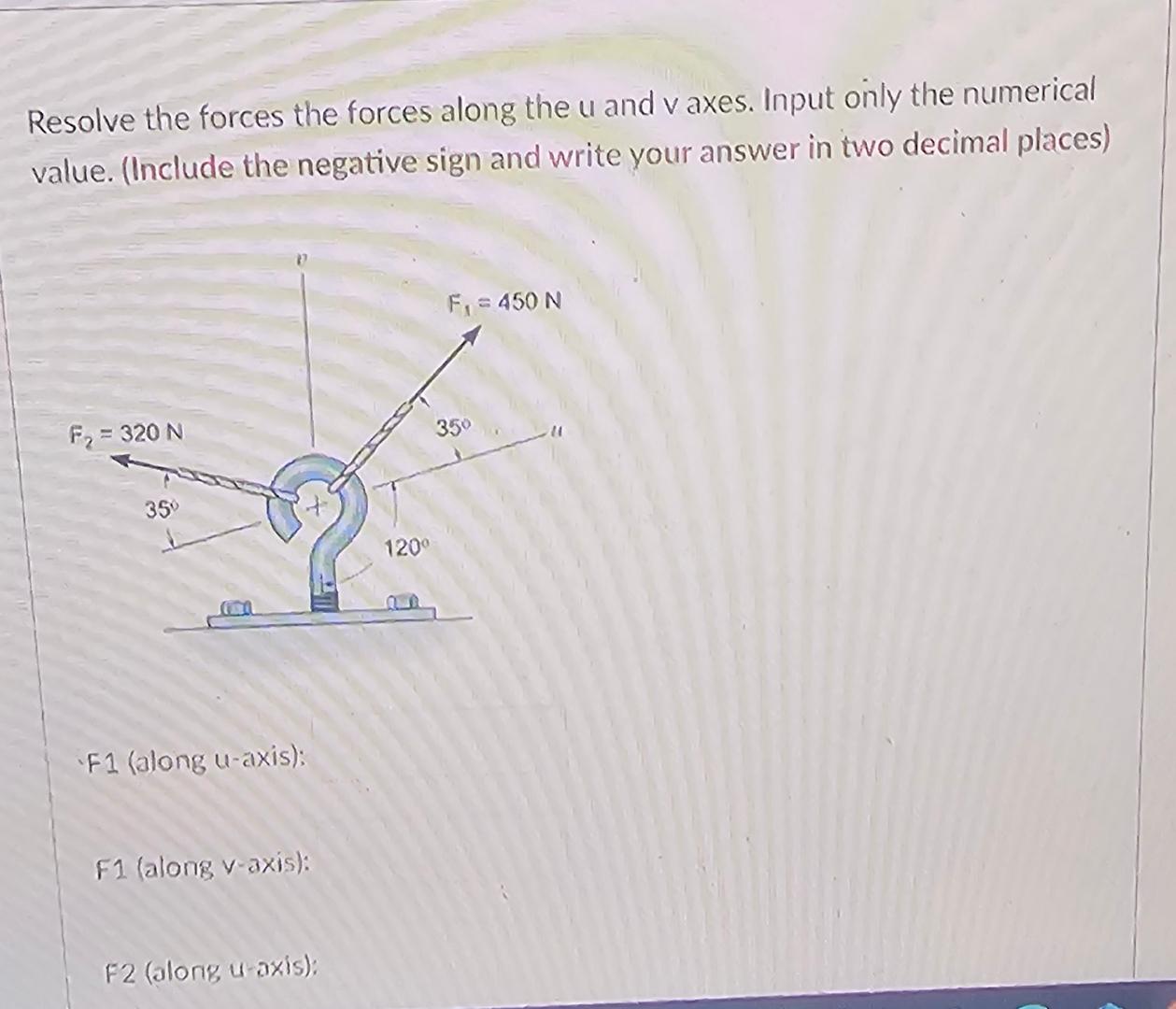Solved Resolve the forces the forces along the u ﻿and v | Chegg.com