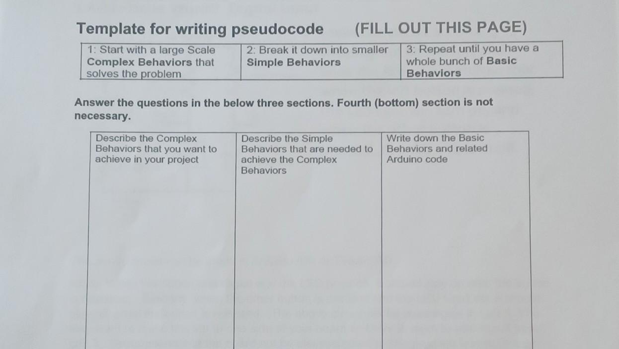 Solved Template for writing pseudocode (FILL OUT THIS PAGE) | Chegg.com