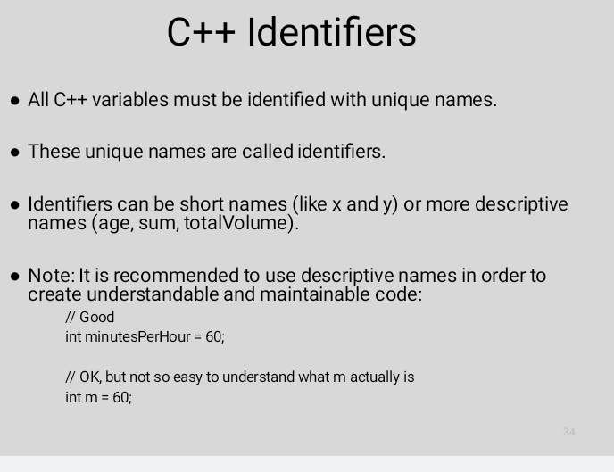 Solved C++ ﻿IdentifiersAll C++ ﻿variables must be identified | Chegg.com