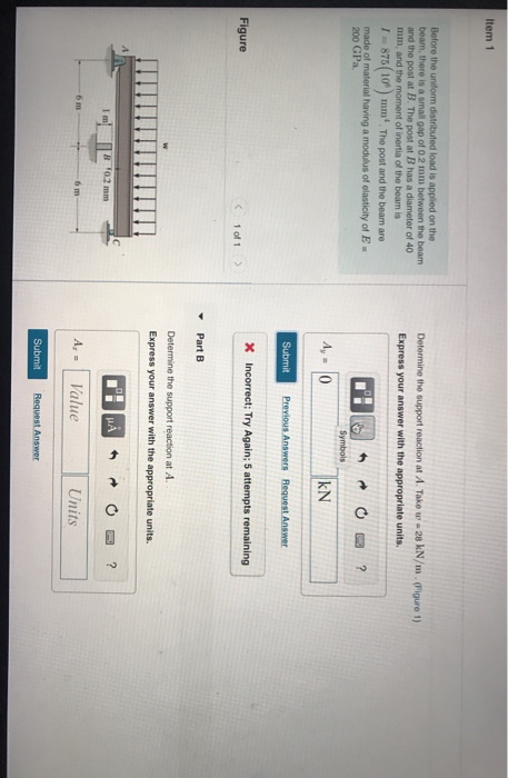 Solved Item 1 Before the uniform distributed load is applied | Chegg.com