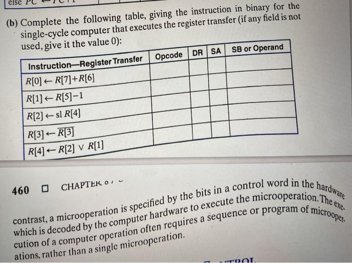 Solved S«15. The single-cycle computer in Figure 8-15 | Chegg.com