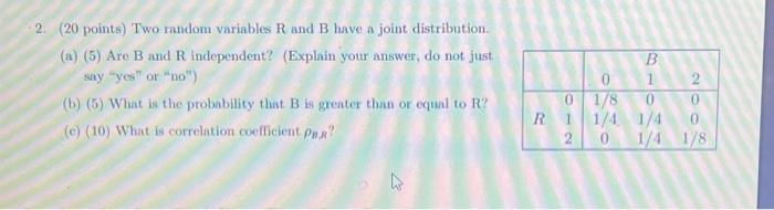Solved Two random variables R and B have a joint | Chegg.com