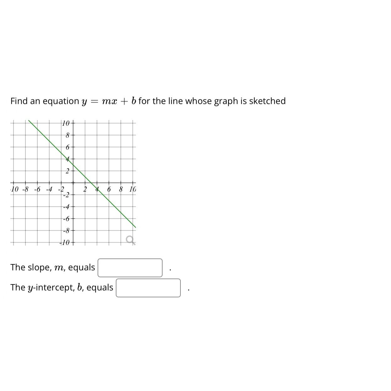 Solved Find an equation y=mx+b ﻿for the line whose graph is | Chegg.com