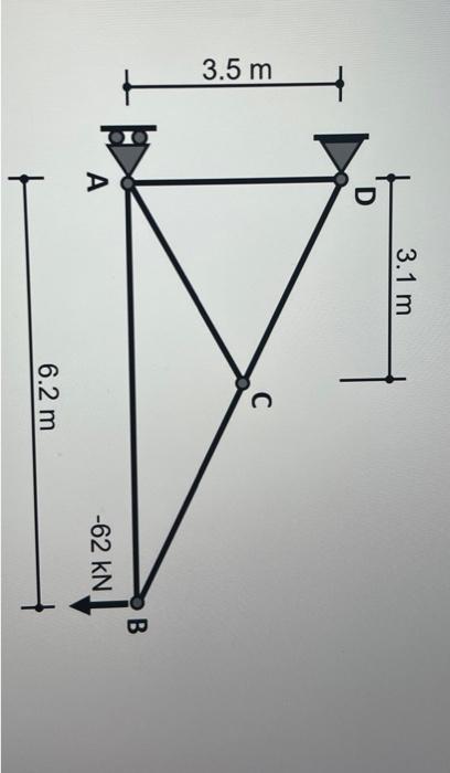 Solved A pin jointed steel frame ABCD has been designed with | Chegg.com