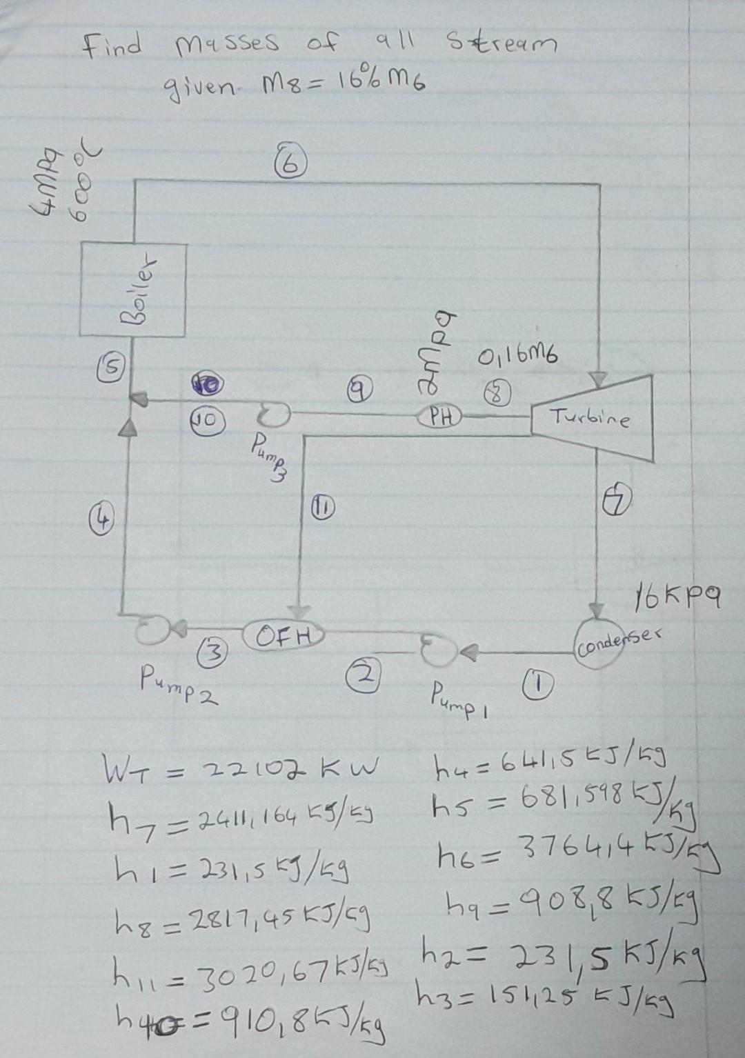 Solved Find masses of all stream given m8=16%m6 WT=22102 | Chegg.com