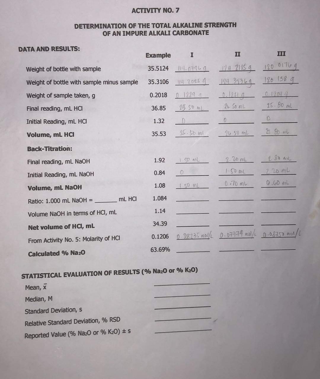 ACTIVITY NO. 7DETERMINATION OF THE TOTAL ALKALINE | Chegg.com