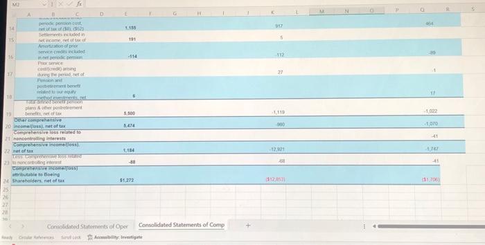 Calculate The Mean Absolute Difference Between The 5545