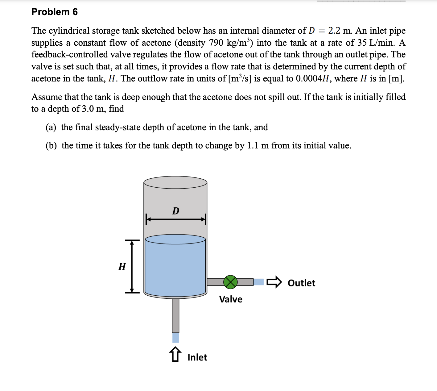 Solved Problem 6The cylindrical storage tank sketched below | Chegg.com
