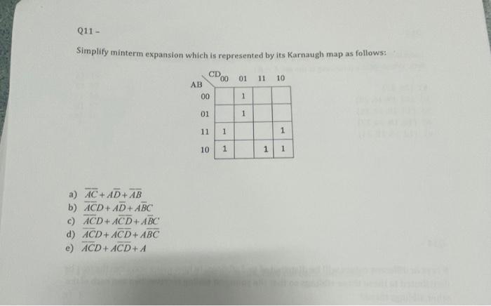 Solved Q11- Simplify minterm expansion which is represented | Chegg.com