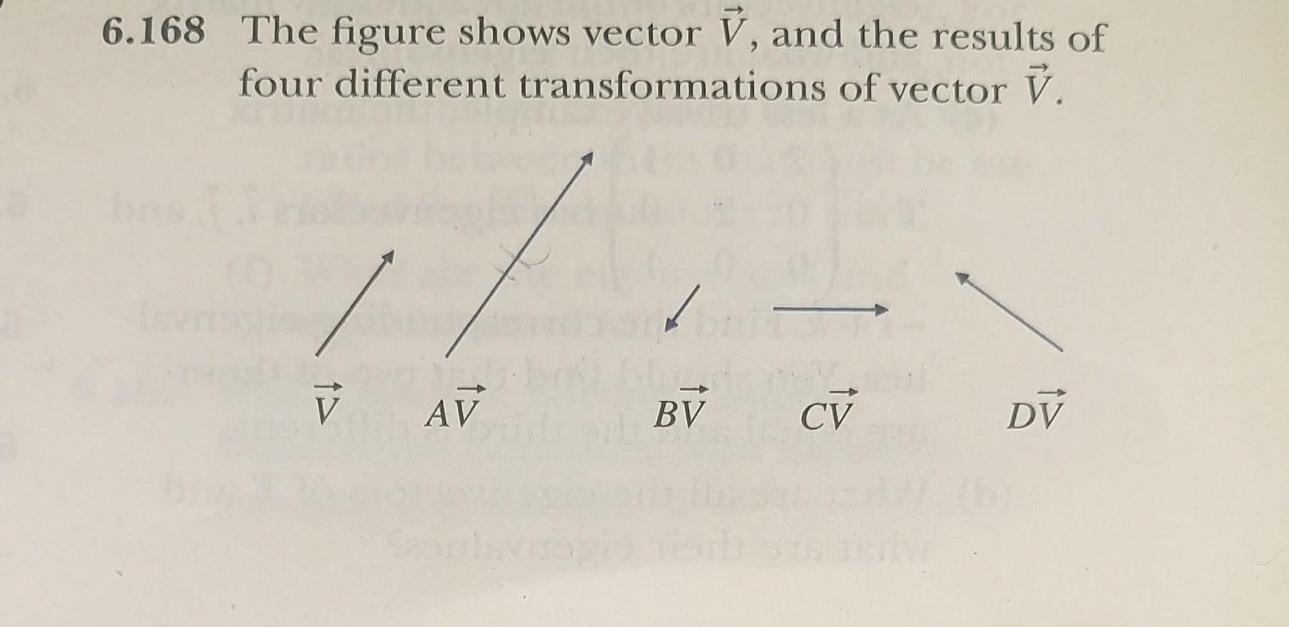Solved 6.168 The figure shows vector V, and the results of | Chegg.com