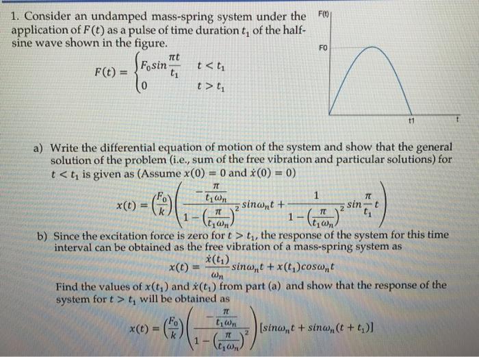 1. Consider an undamped mass-spring system under the | Chegg.com