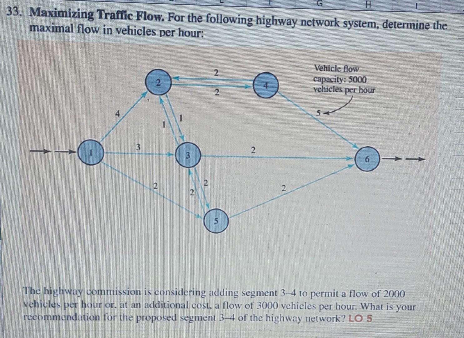 Solved 3. Maximizing Traffic Flow. For the following highway | Chegg.com