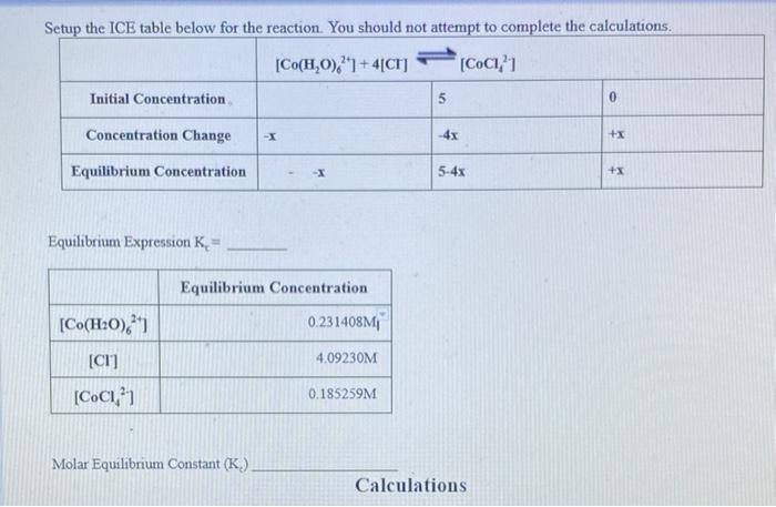 Solved Setup the ICE table below for the reaction. You | Chegg.com