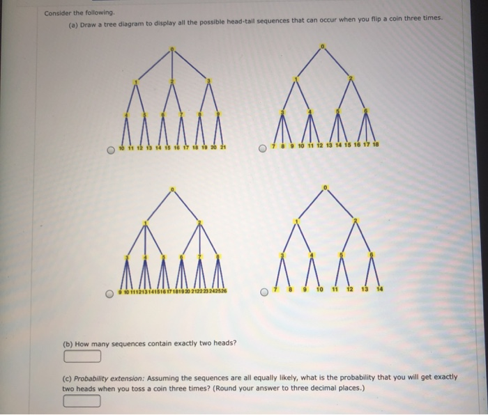 Solved Consider the following. (a) Draw a tree diagram to | Chegg.com