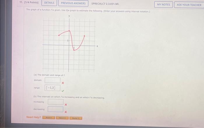 Solved The greph of a function fis glven, the the graph to | Chegg.com