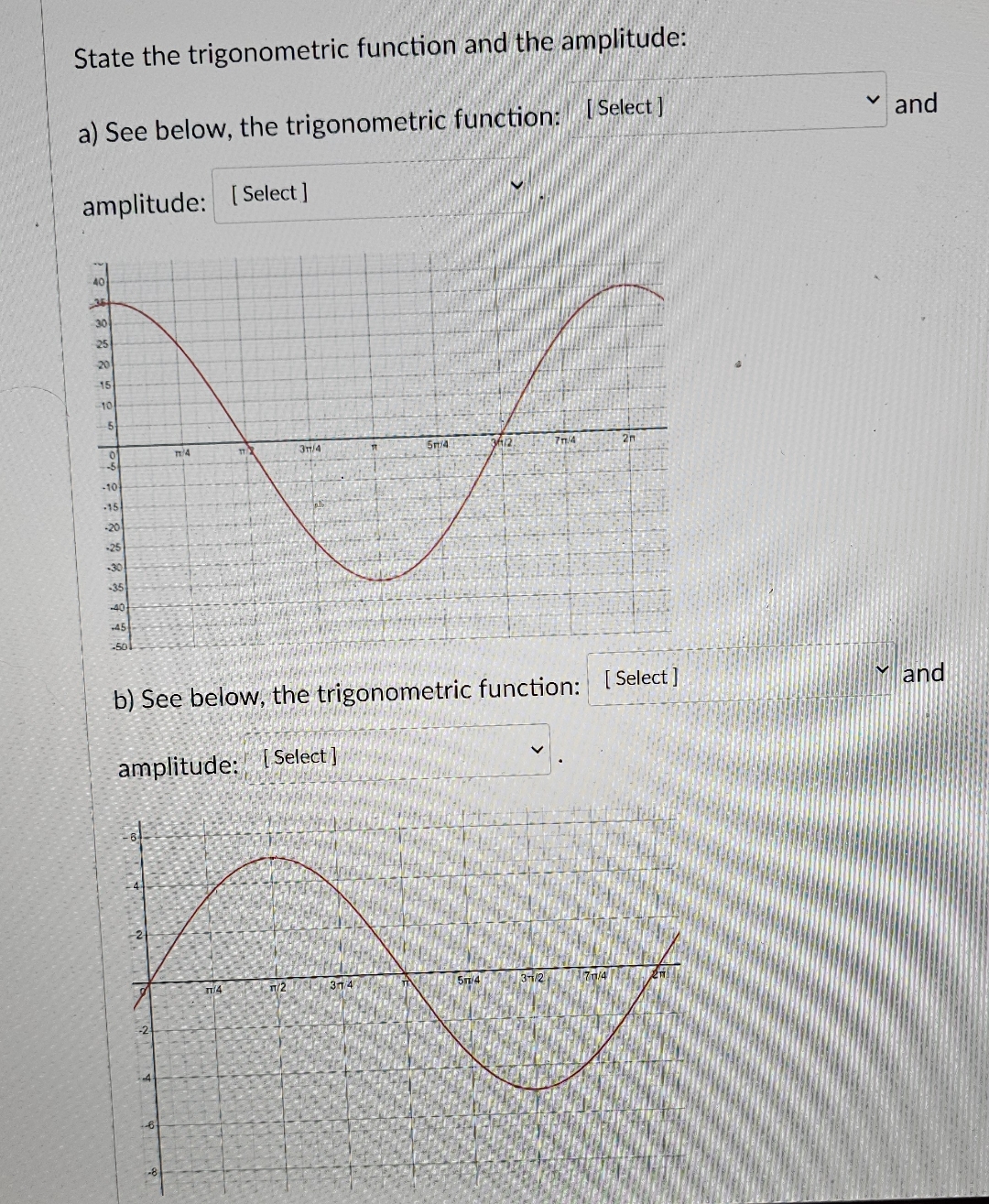 Solved State the trigonometric function and the amplitude:a) | Chegg.com