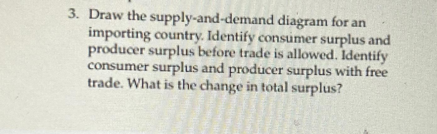 Solved Draw the supply-and-demand diagram for an importing | Chegg.com