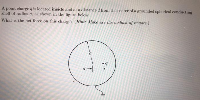 Solved A point charge q is located inside and at a distance | Chegg.com