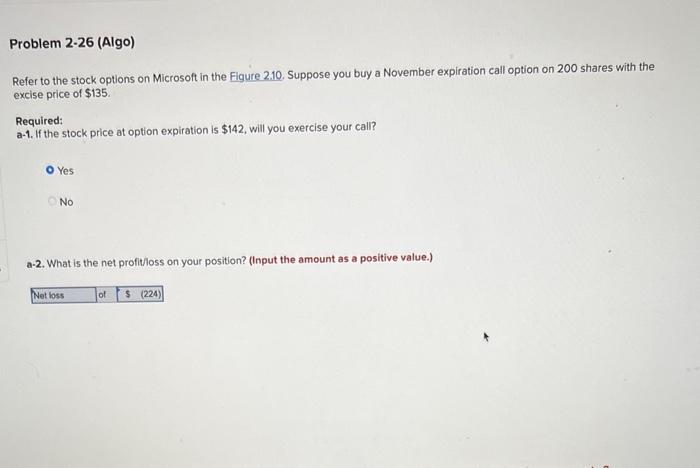Solved refer to the stock options on Microsoft in figure | Chegg.com