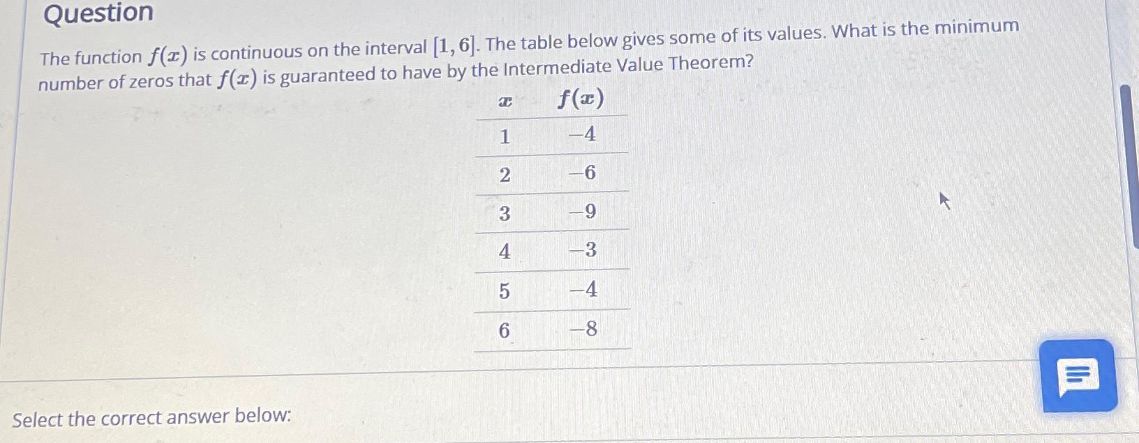 Solved The function f(x) ﻿is continuous on the interval 1,6. | Chegg.com
