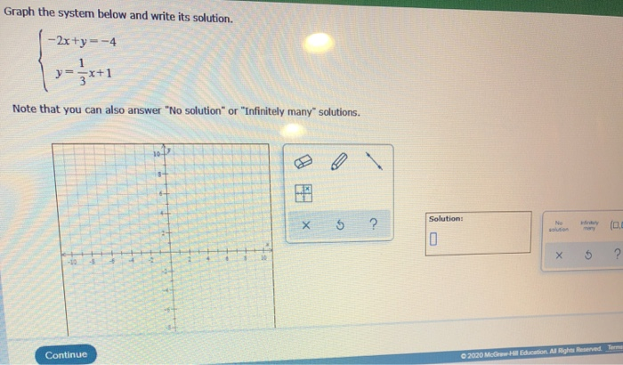 Solved Graph the system below and write its solution. | Chegg.com