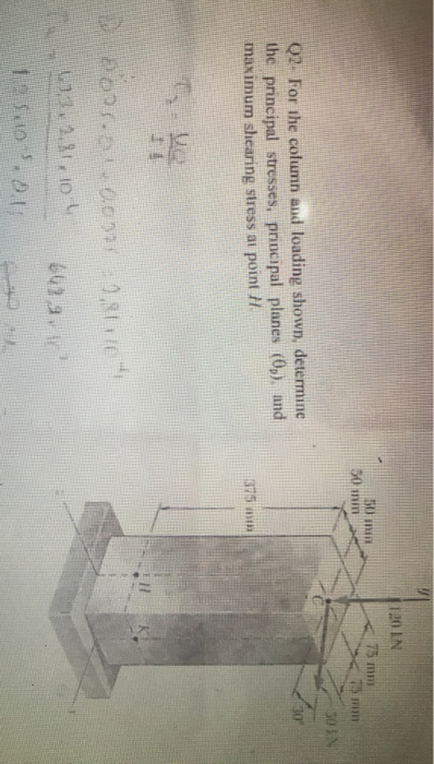 Solved 120 IN 75 mm 75 mm SO IN Q2. For the column and | Chegg.com