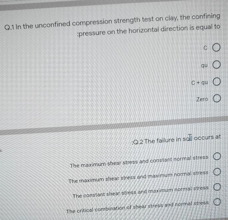 Solved Q.M in the unconfined compression strength test on | Chegg.com