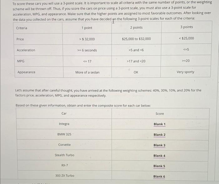 Solved Purchasing a car is something most of you are | Chegg.com