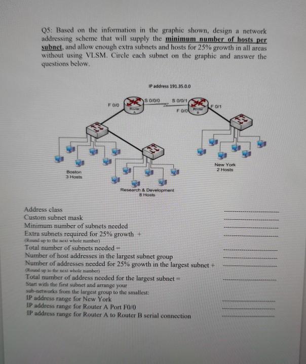 Solved Q4: Based on the information in the graphic shown, | Chegg.com