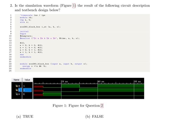 Solved 2. Is the simulation waveform (Figure 1 ) the result | Chegg.com