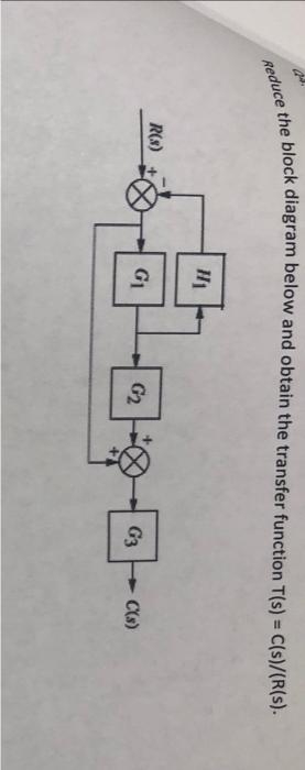 Solved Reduce the block diagram below and obtain the | Chegg.com