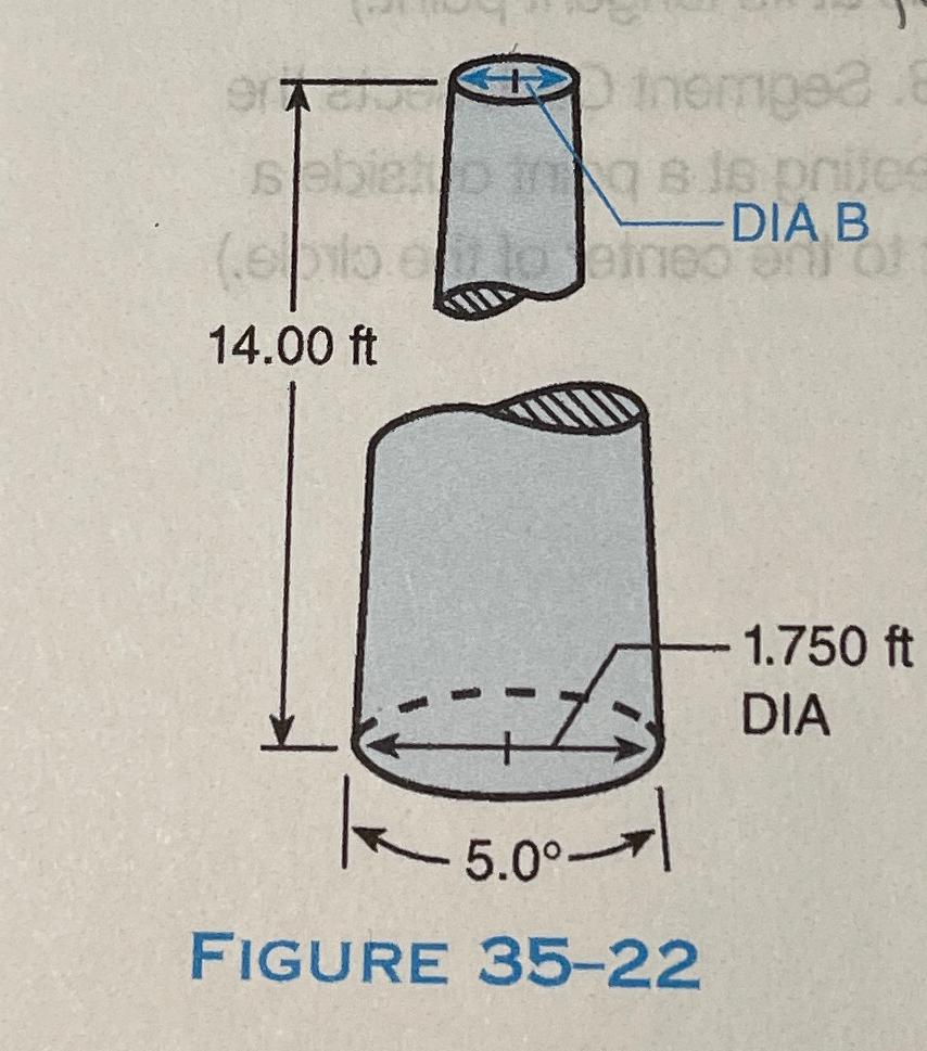 Solved Compute diameter B ﻿of the tapered support column in | Chegg.com