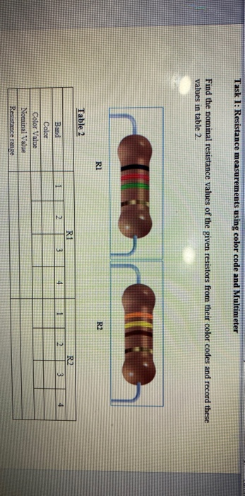 Solved Task 1: Resistance measurements using color code and | Chegg.com